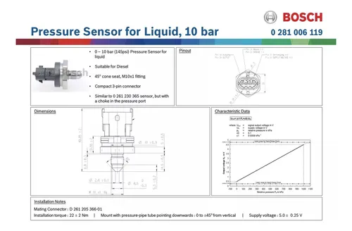 Sensor Presion Combustible Aceite 10kg 150psi Bosch - FuelTech - Argentina
